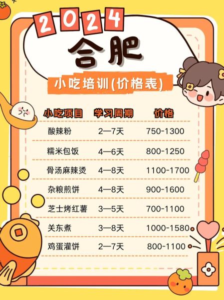 小吃培训机构哪家好_学小吃技术要多少钱-第3张图片-山城妙识 小吃培训机构哪家好_学小吃技术要多少钱-第3张图片-山城妙识