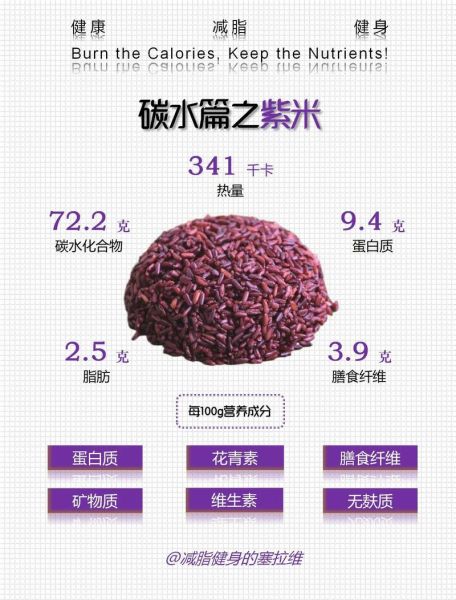 紫米热量高吗_紫米和白米哪个热量高-第3张图片-山城妙识
