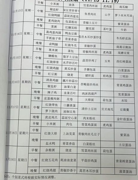 厨师员工餐菜单怎么搭配_员工餐一周菜谱如何设计-第1张图片-山城妙识 厨师员工餐菜单怎么搭配_员工餐一周菜谱如何设计-第1张图片-山城妙识
