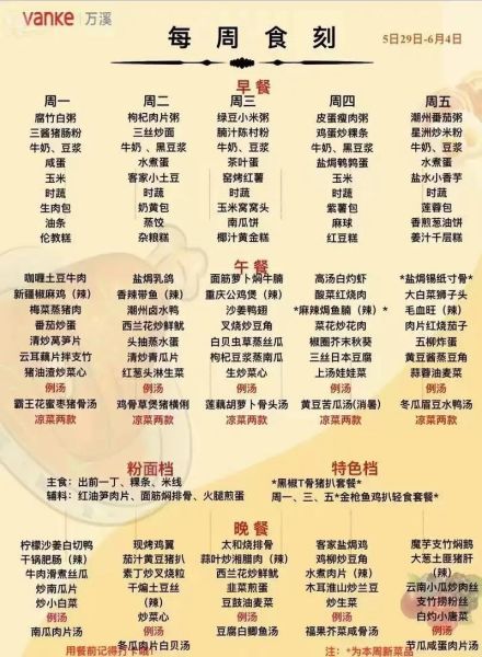 厨师员工餐菜单怎么搭配_员工餐一周菜谱如何设计-第3张图片-山城妙识 厨师员工餐菜单怎么搭配_员工餐一周菜谱如何设计-第3张图片-山城妙识