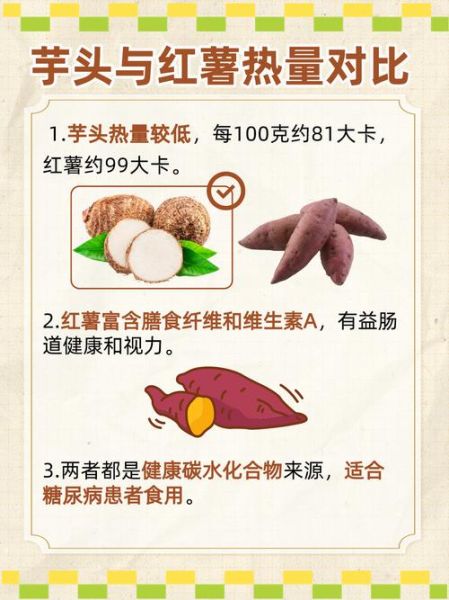 香芋和芋头营养区别_哪个更适合减肥-第1张图片-山城妙识 香芋和芋头营养区别_哪个更适合减肥-第1张图片-山城妙识