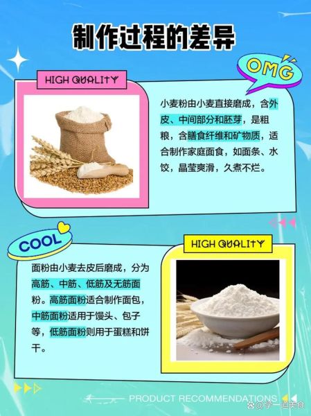 面粉与淀粉的区别在哪_怎么区分面粉和淀粉-第3张图片-山城妙识 面粉与淀粉的区别在哪_怎么区分面粉和淀粉-第3张图片-山城妙识