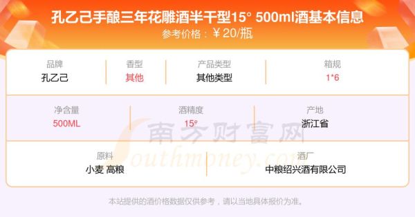 正宗花雕酒多少钱一斤_花雕酒价格区间-第3张图片-山城妙识 正宗花雕酒多少钱一斤_花雕酒价格区间-第3张图片-山城妙识