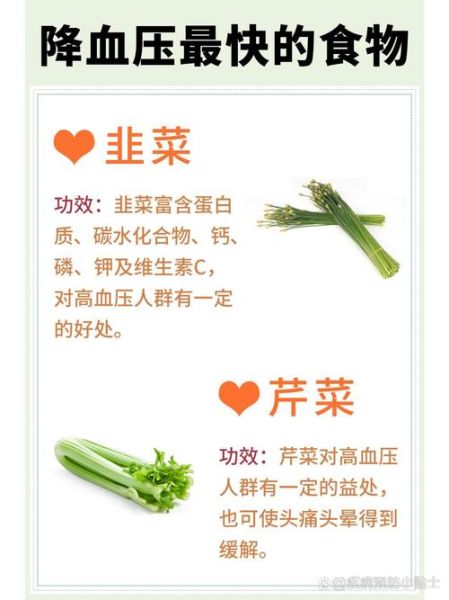 降血压食疗吃什么好_降血压食疗一周食谱-第2张图片-山城妙识 降血压食疗吃什么好_降血压食疗一周食谱-第2张图片-山城妙识
