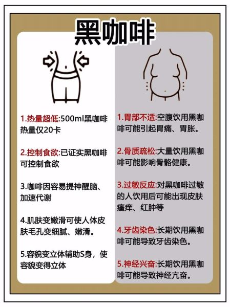 黑咖啡真能减肥吗_黑咖啡减肥原理-第1张图片-山城妙识