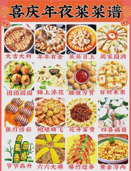 过年菜谱寓意有哪些_年夜饭吉祥菜推荐-第2张图片-山城妙识