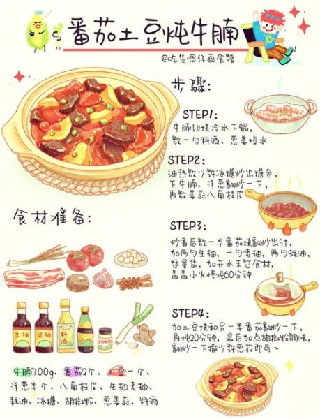 牛腩柿子怎么做好吃_牛腩柿子炖多久才软烂-第1张图片-山城妙识 牛腩柿子怎么做好吃_牛腩柿子炖多久才软烂-第1张图片-山城妙识