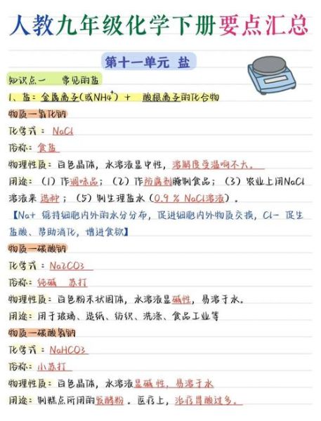 酸式盐的定义_酸式盐有哪些常见例子-第1张图片-山城妙识 酸式盐的定义_酸式盐有哪些常见例子-第1张图片-山城妙识