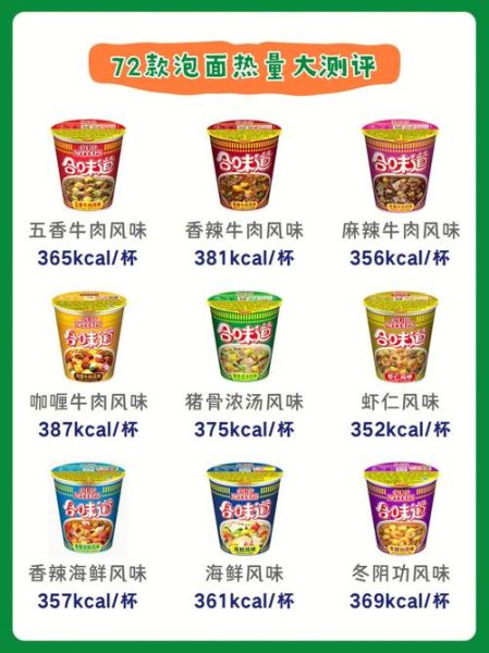 酸辣粉热量高还是泡面热量高_哪个更容易胖-第3张图片-山城妙识 酸辣粉热量高还是泡面热量高_哪个更容易胖-第3张图片-山城妙识