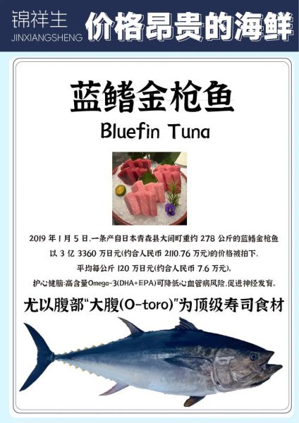 蓝鳍金枪鱼多少钱一斤_蓝鳍金枪鱼怎么吃-第2张图片-山城妙识