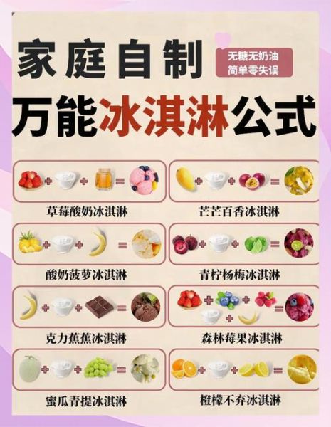 水果雪糕怎么做_家庭自制简单方法-第1张图片-山城妙识 水果雪糕怎么做_家庭自制简单方法-第1张图片-山城妙识