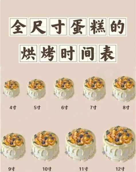 新手怎么做蛋糕_蛋糕烤多久才熟-第1张图片-山城妙识 新手怎么做蛋糕_蛋糕烤多久才熟-第1张图片-山城妙识