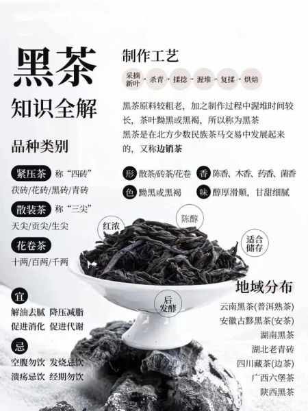 黑茶十大排名_哪款最值得入手-第2张图片-山城妙识 黑茶十大排名_哪款最值得入手-第2张图片-山城妙识