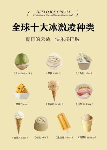 冰淇淋和冰激凌有什么区别_哪个更好吃-第3张图片-山城妙识 冰淇淋和冰激凌有什么区别_哪个更好吃-第3张图片-山城妙识