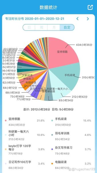 番茄todo社区怎么下载_番茄todo社区下载教程-第1张图片-山城妙识