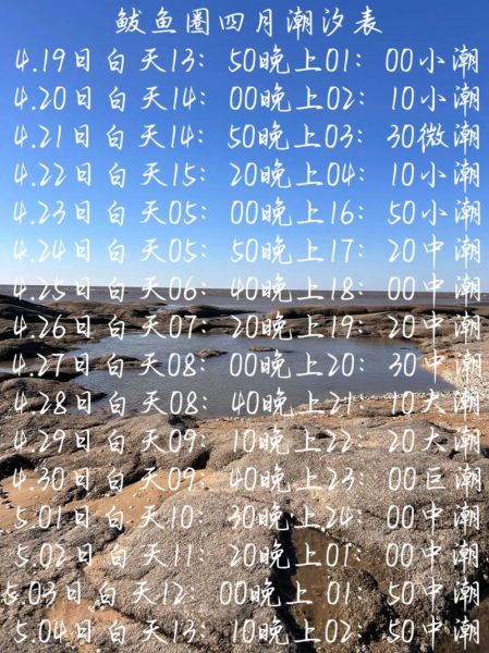 鲅鱼圈今天几点下雨_鲅鱼圈下午几点会下雨-第3张图片-山城妙识 鲅鱼圈今天几点下雨_鲅鱼圈下午几点会下雨-第3张图片-山城妙识