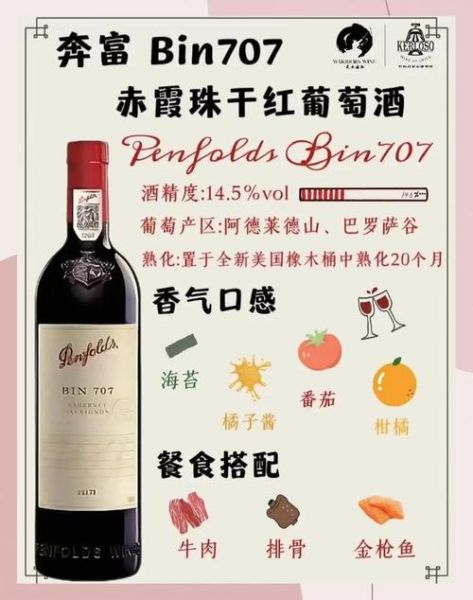 干红葡萄酒怎么喝才好喝_干红配什么食物最搭-第1张图片-山城妙识