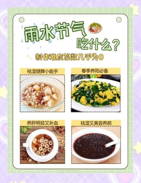 雨水节气吃什么传统美食_雨水养生食谱推荐-第1张图片-山城妙识 雨水节气吃什么传统美食_雨水养生食谱推荐-第1张图片-山城妙识
