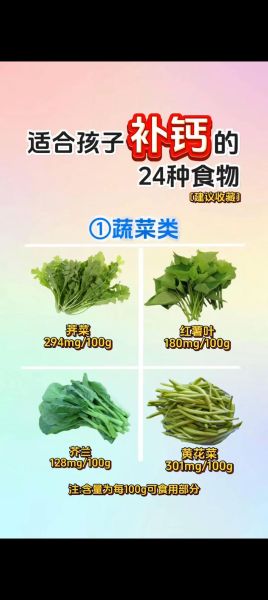 小孩吃什么补钙效果最好_哪些食物含钙高-第2张图片-山城妙识