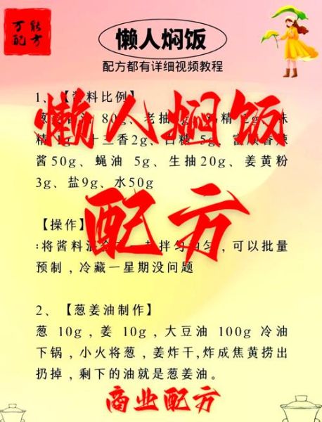 懒人焖饭怎么做_网红焖饭配方大全-第3张图片-山城妙识