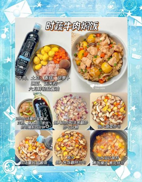 懒人焖饭怎么做_网红焖饭配方大全-第2张图片-山城妙识