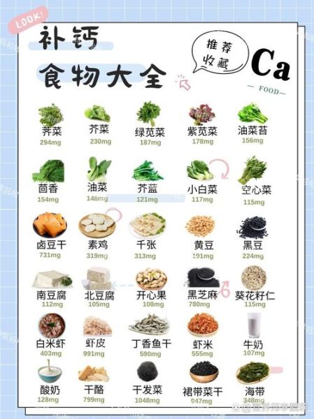 小孩吃什么补钙效果最好_哪些食物含钙高-第3张图片-山城妙识