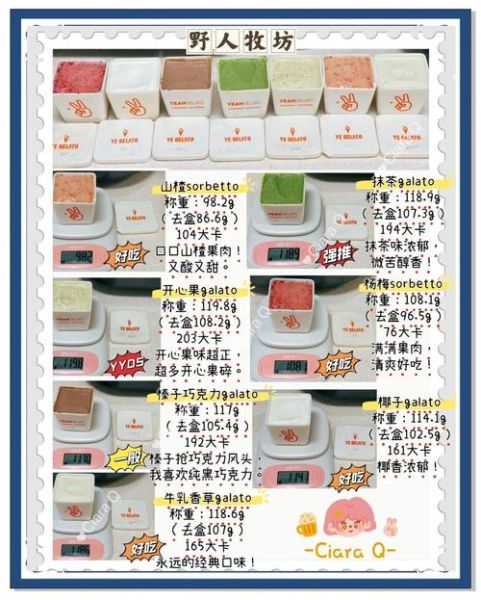 圣代冰淇淋热量是多少_减肥能吃圣代吗-第2张图片-山城妙识 圣代冰淇淋热量是多少_减肥能吃圣代吗-第2张图片-山城妙识