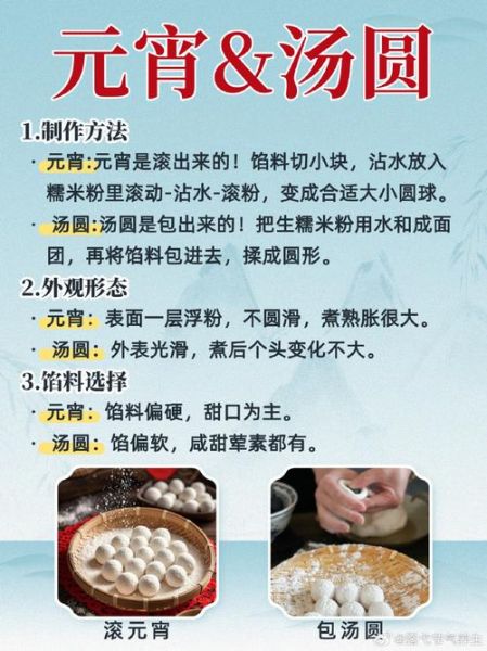汤圆怎么煮不破_汤圆做法50字详解-第2张图片-山城妙识 汤圆怎么煮不破_汤圆做法50字详解-第2张图片-山城妙识