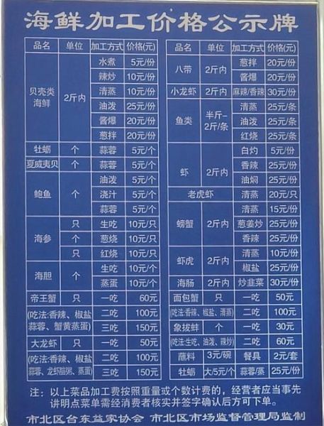 今日海鲜价格查询_海鲜价格网实时行情-第1张图片-山城妙识