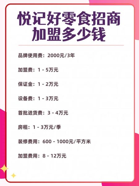 第一食品招商网靠谱吗_如何免费发布食品代理信息-第1张图片-山城妙识