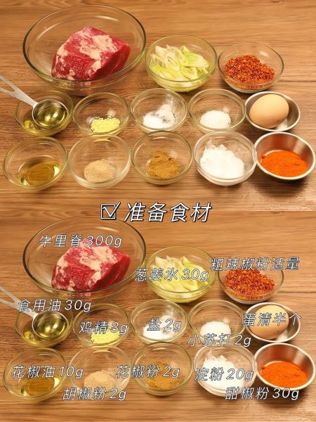 麻辣牛肉怎么做_火锅店配方揭秘-第2张图片-山城妙识 麻辣牛肉怎么做_火锅店配方揭秘-第2张图片-山城妙识