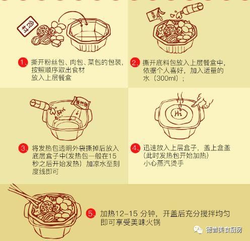 自热火锅怎么弄_自热火锅正确使用方法-第2张图片-山城妙识 自热火锅怎么弄_自热火锅正确使用方法-第2张图片-山城妙识
