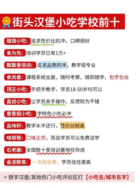 做汉堡在哪里可以培训的_学汉堡技术去哪里-第1张图片-山城妙识 做汉堡在哪里可以培训的_学汉堡技术去哪里-第1张图片-山城妙识