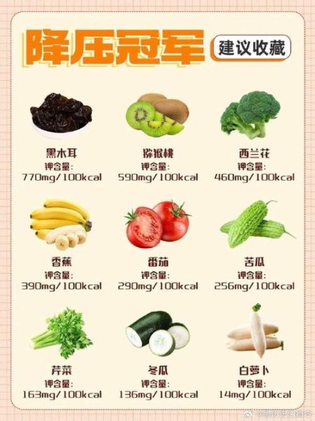 高血压吃什么食物好_高血压必吃六大食物-第3张图片-山城妙识 高血压吃什么食物好_高血压必吃六大食物-第3张图片-山城妙识