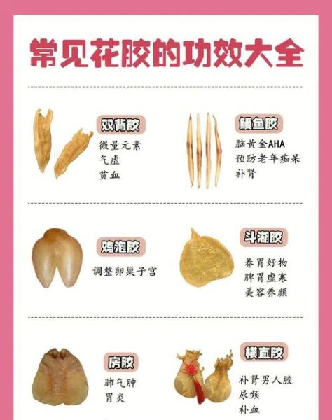 鱼胶的功效与作用_鱼胶怎么吃最好-第3张图片-山城妙识 鱼胶的功效与作用_鱼胶怎么吃最好-第3张图片-山城妙识