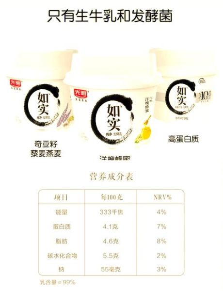 酸牛奶与纯牛奶哪个更好_喝酸牛奶好还是纯牛奶好-第1张图片-山城妙识 酸牛奶与纯牛奶哪个更好_喝酸牛奶好还是纯牛奶好-第1张图片-山城妙识