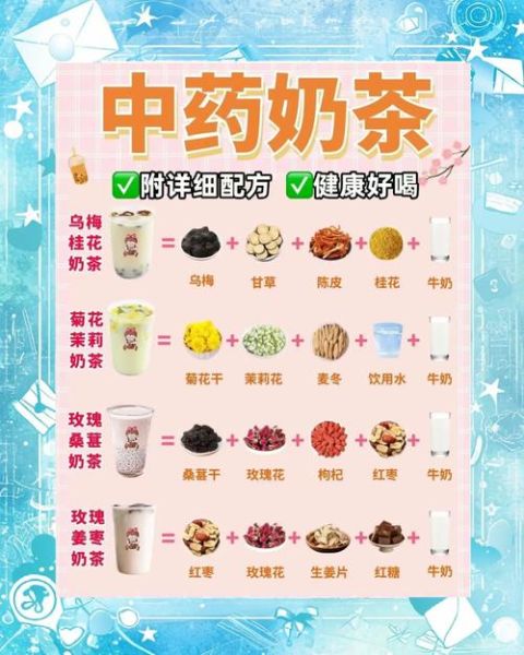 中国奶茶店品牌排行榜_哪个好喝-第2张图片-山城妙识 中国奶茶店品牌排行榜_哪个好喝-第2张图片-山城妙识