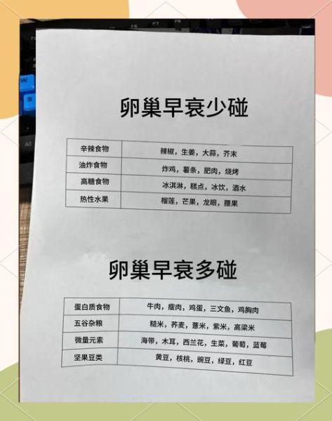 女性吃什么保养卵巢_如何食补延缓卵巢早衰-第2张图片-山城妙识 女性吃什么保养卵巢_如何食补延缓卵巢早衰-第2张图片-山城妙识