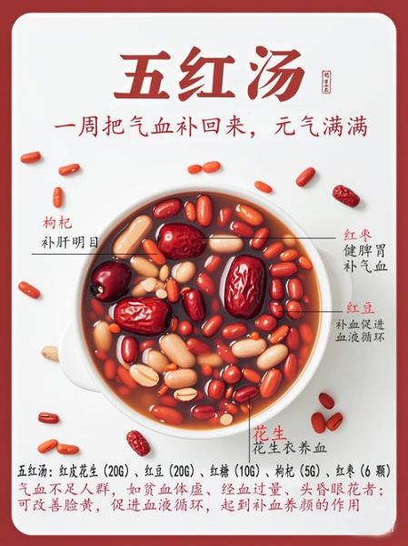 补血的汤食谱大全集_哪些汤补血最快-第1张图片-山城妙识 补血的汤食谱大全集_哪些汤补血最快-第1张图片-山城妙识