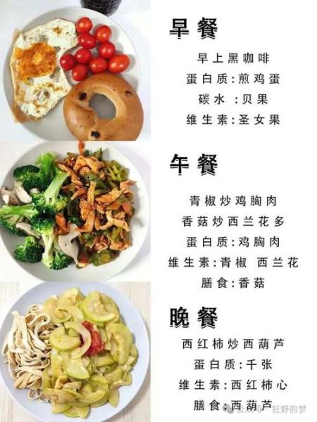 营养餐食谱大全早中晚_如何搭配三餐最健康-第2张图片-山城妙识 营养餐食谱大全早中晚_如何搭配三餐最健康-第2张图片-山城妙识