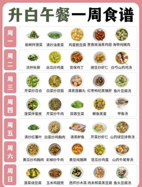 营养餐食谱大全早中晚_如何搭配三餐最健康-第1张图片-山城妙识 营养餐食谱大全早中晚_如何搭配三餐最健康-第1张图片-山城妙识