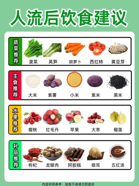 孕妇吃什么会立刻流产_哪些食物最危险-第2张图片-山城妙识 孕妇吃什么会立刻流产_哪些食物最危险-第2张图片-山城妙识