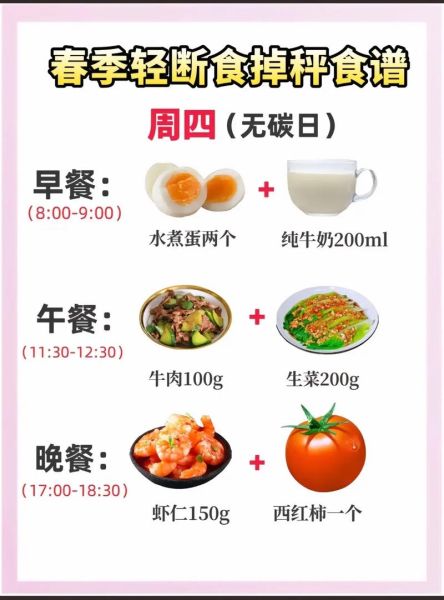 营养餐食谱大全早中晚_如何搭配三餐最健康-第3张图片-山城妙识 营养餐食谱大全早中晚_如何搭配三餐最健康-第3张图片-山城妙识