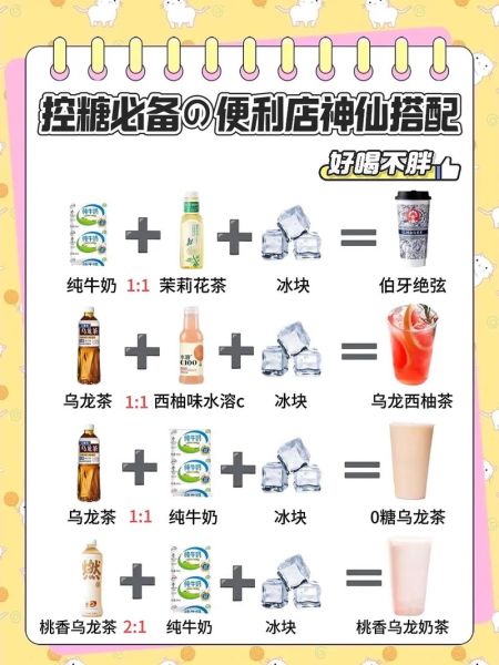 自制健康饮料配方大全_低糖低卡饮品怎么做-第3张图片-山城妙识