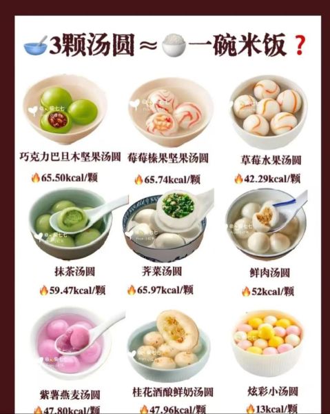 黑芝麻汤圆热量是多少_减肥能吃几个-第1张图片-山城妙识 黑芝麻汤圆热量是多少_减肥能吃几个-第1张图片-山城妙识