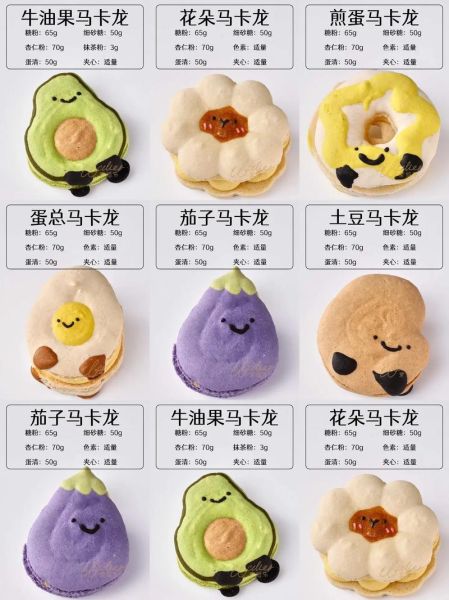 马卡龙怎么做_马卡龙失败原因有哪些-第2张图片-山城妙识