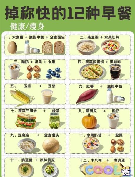 最火早餐排行榜前十名_健康早餐吃什么-第2张图片-山城妙识 最火早餐排行榜前十名_健康早餐吃什么-第2张图片-山城妙识