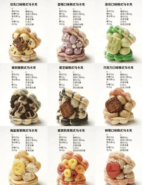 马卡龙怎么做_马卡龙失败原因有哪些-第3张图片-山城妙识