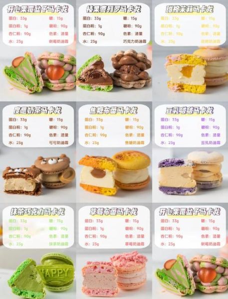 马卡龙怎么做_马卡龙失败原因有哪些-第1张图片-山城妙识