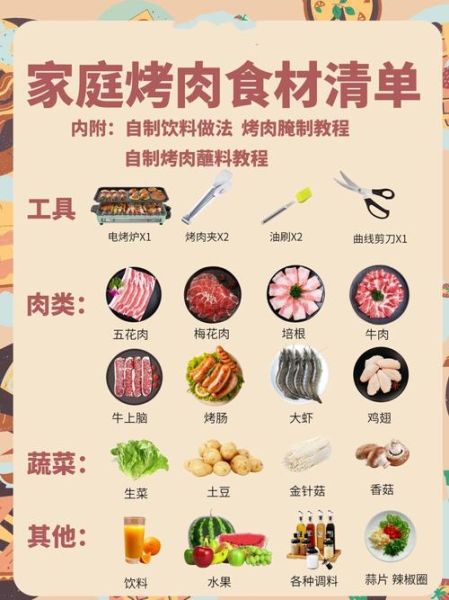 烤肉蘸料怎么调好吃_烤肉蘸料配方大全-第3张图片-山城妙识 烤肉蘸料怎么调好吃_烤肉蘸料配方大全-第3张图片-山城妙识